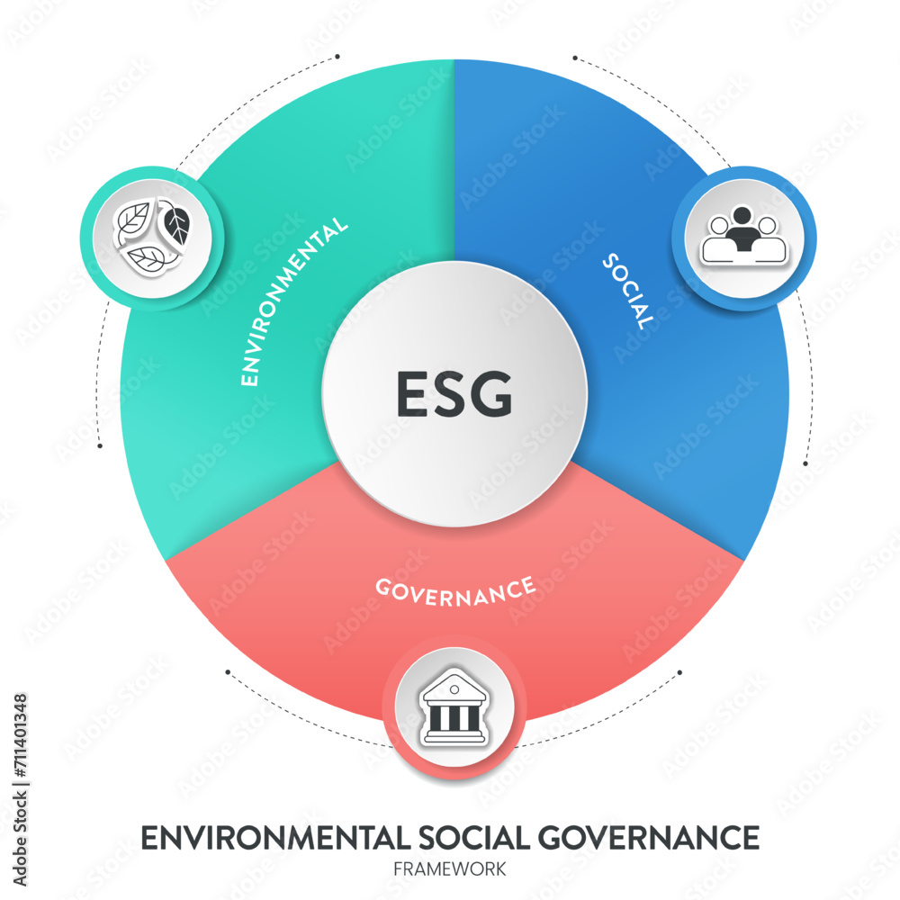 ESG environmental, social, and governance strategy infographic illustration banner template with ...