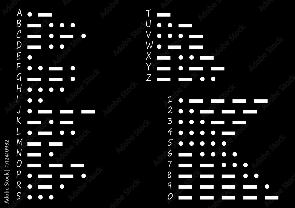 International morse code alphabet chart complete reference table ...