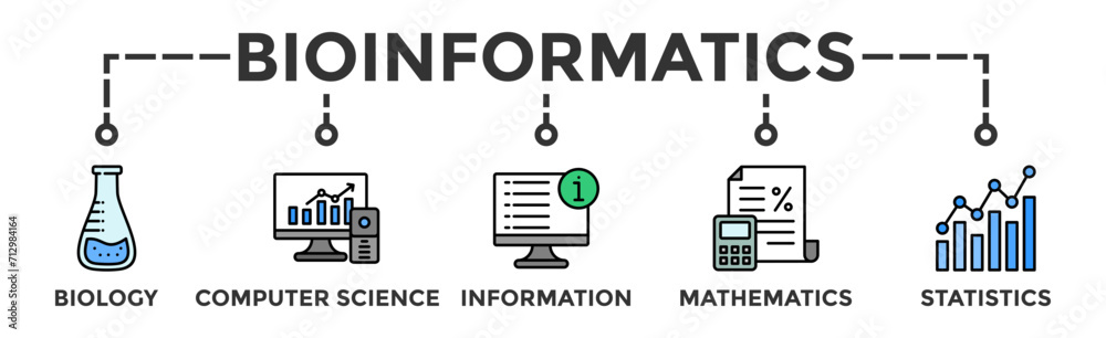 Bioinformatics banner web icon vector illustration concept with icon of ...