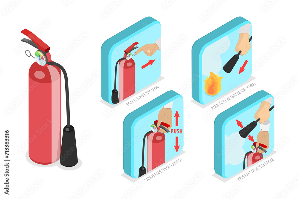 3D Isometric Flat Conceptual Illustration of How To Use A Fire ...