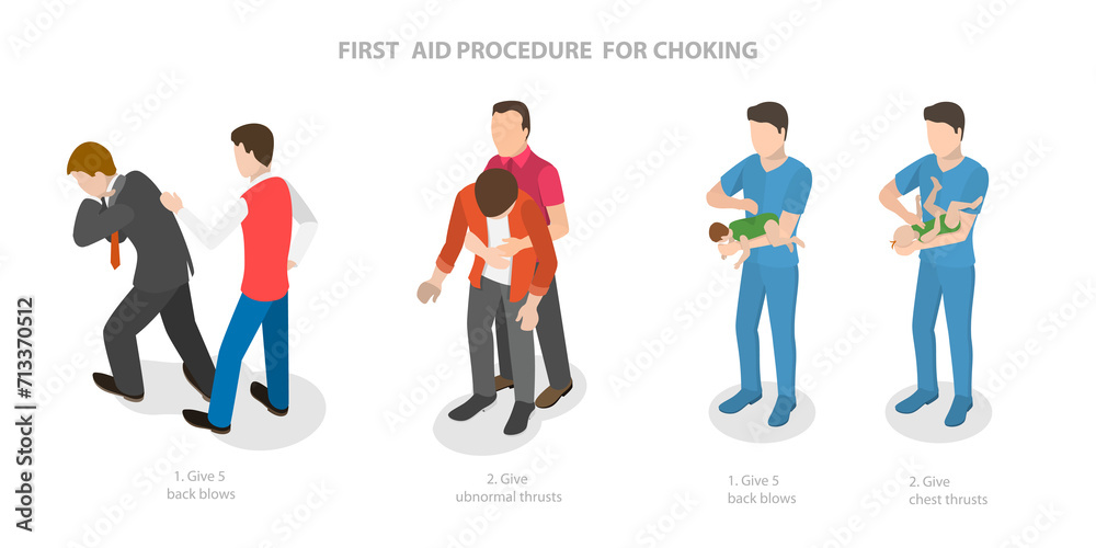 3D Isometric Flat Conceptual Illustration of First Aid Procedure For ...