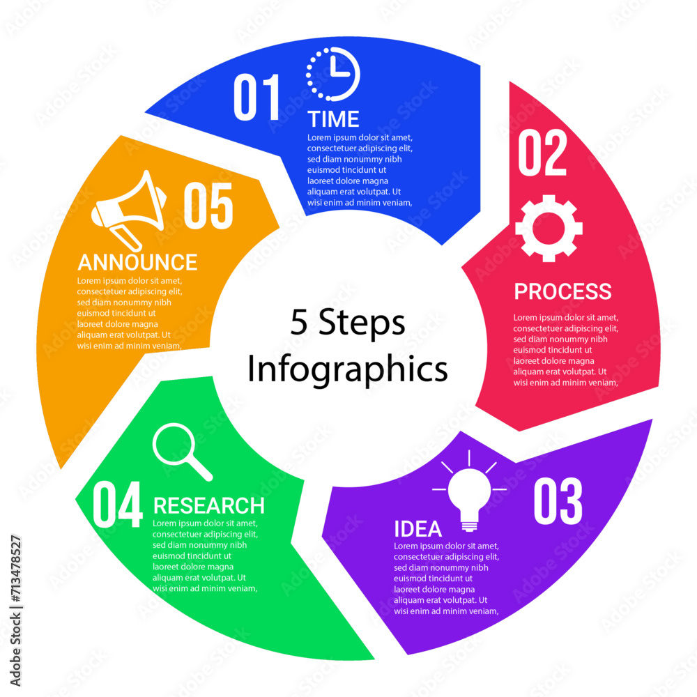 Business Circle infographic template with 5 options. Used for annual ...