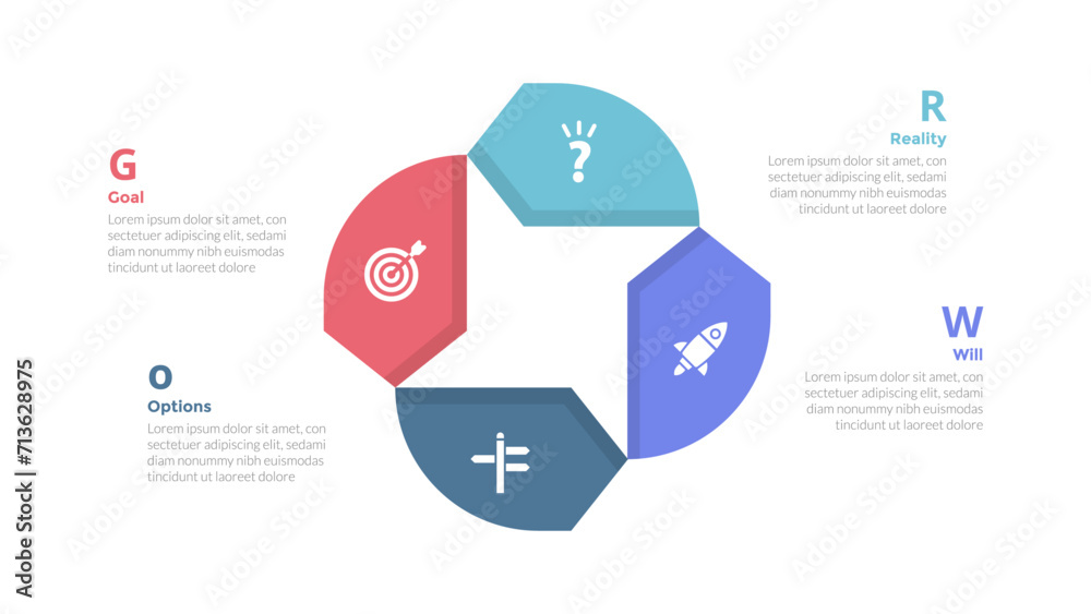 GROW coaching model infographics template diagram with creative ...