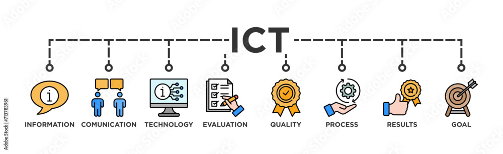 ICT banner web icon vector illustration concept for information and ...
