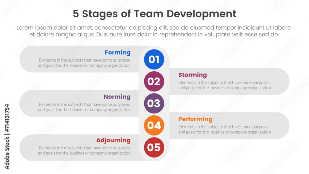 5 stages team development model framework infographic 5 point stage ...