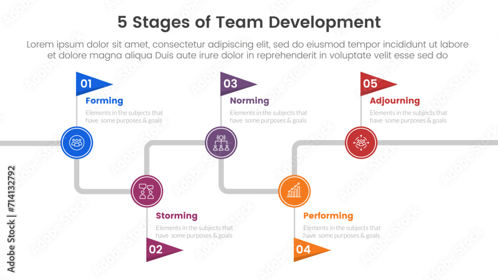 5 stages team development model framework infographic 5 point stage ... 5 stages team development model framework infographic 5 point stage ...