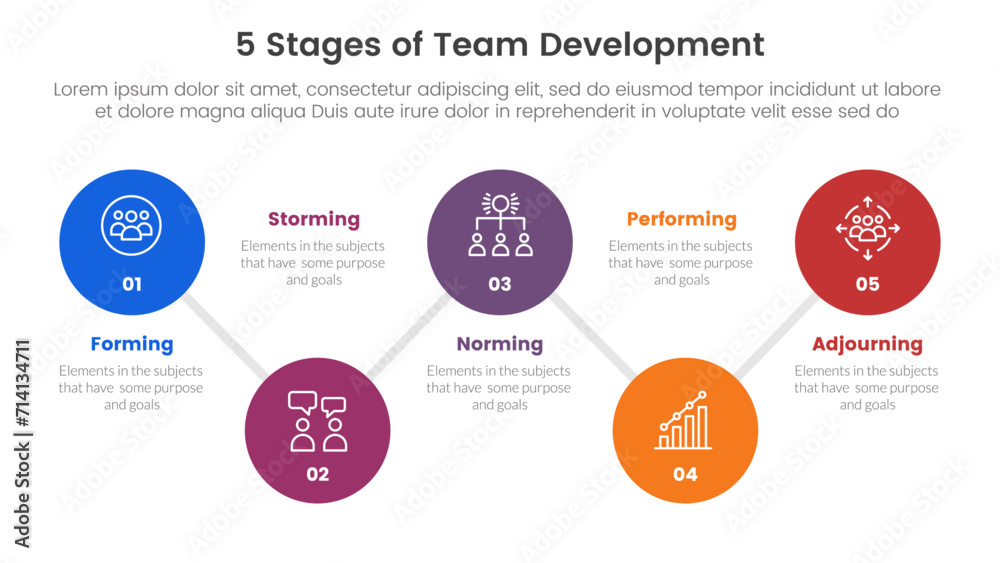 5 stages team development model framework infographic 5 point stage ...