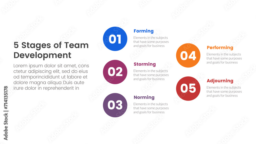5 stages team development model framework infographic 5 point stage ...