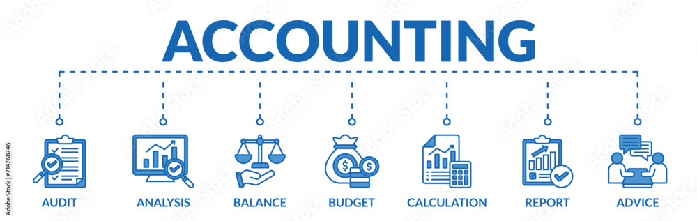 Banner of accounting web vector illustration concept with icons of ...