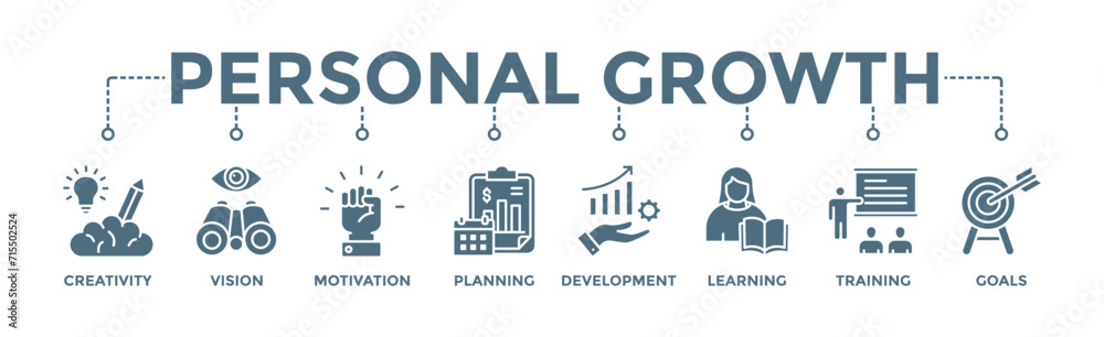 Personal growth banner web icon vector illustration concept with an ...