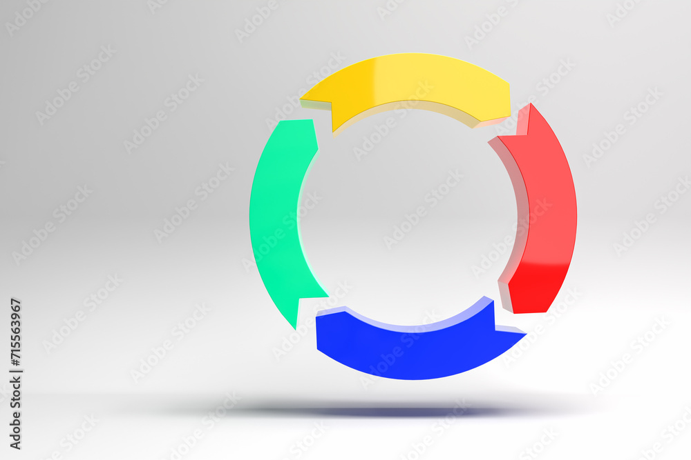 4 round arrows in yellow, red, blue, green building a cycle on a ...