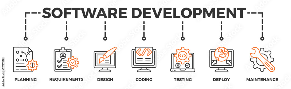 Software development life cycle banner web icon vector illustration ...