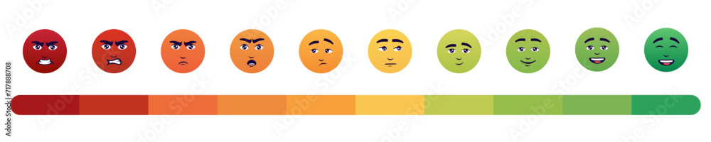 Color scale faces emotions set. Fun emoticon characters with red anger ...