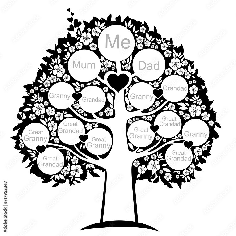 Family genealogic tree isolated on white background. Parents and ...