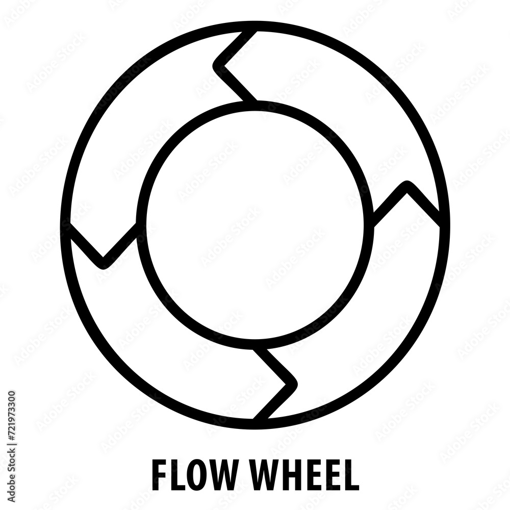 Ilustración de Stock Flow wheel, circular flow, process flow, flowchart ...