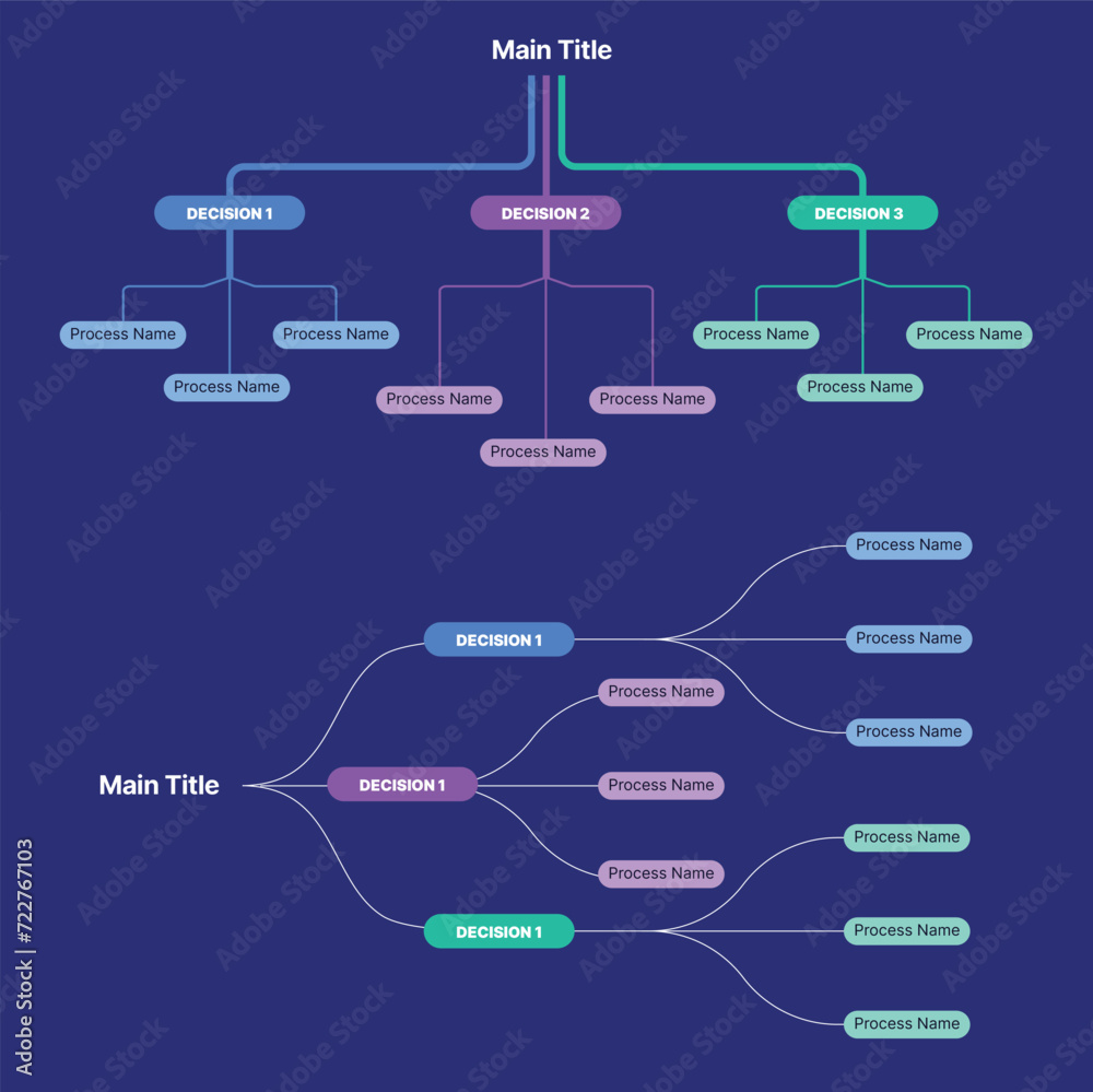 Vektor Mind map, flowchart, tree chart with three elements template ... Vektor Mind map, flowchart, tree chart with three elements template ...