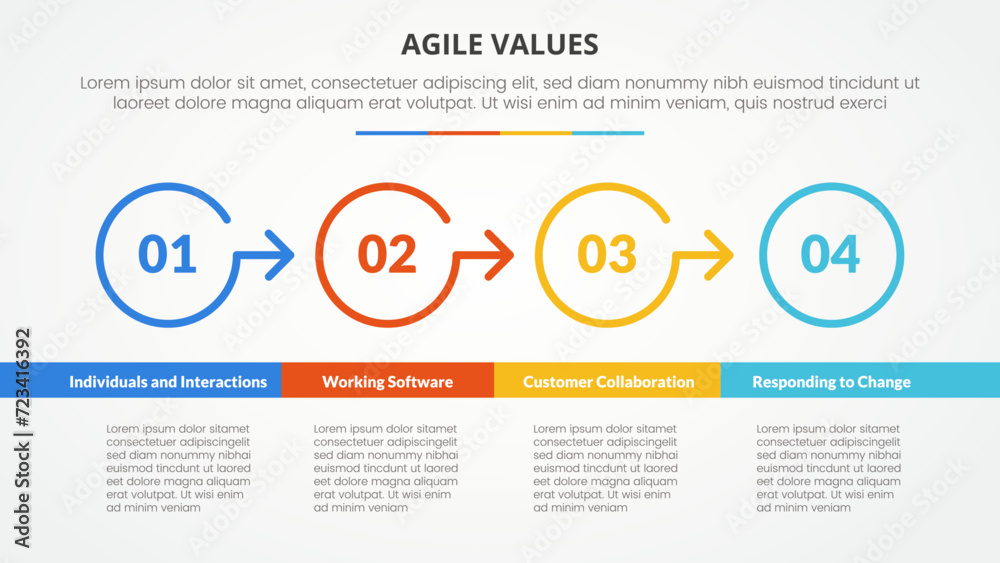 agile values infographic concept for slide presentation with outline ...
