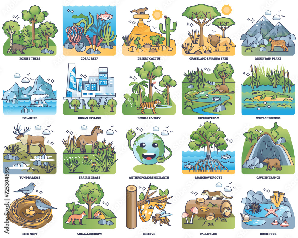 Types of habitats and various wildlife fauna examples outline ...