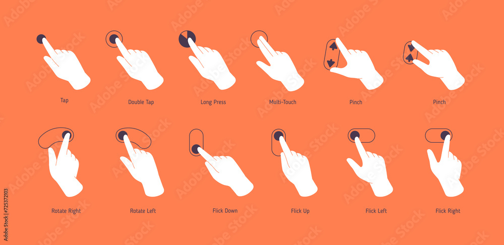 Hand touchscreen gestures set. Tutor of using touchpad by fingers ...