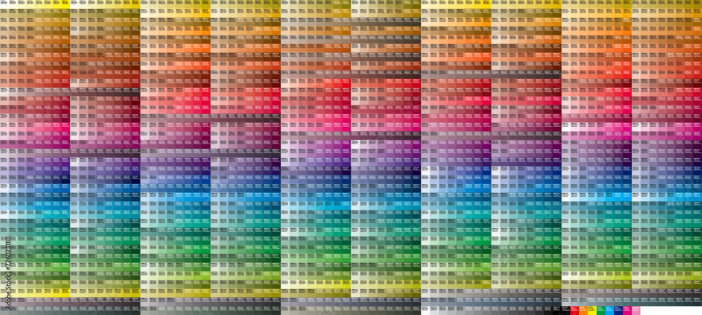 Pantone CMYK Coated Colour Chart 1300mm x 585mm, CMYK, RGB and Name on ...