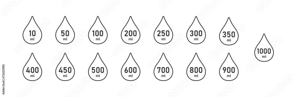 Scale for ingredient infographic. A drop of liquid with a value between ...