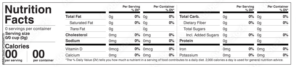 Nutrition Facts Label Template - Text Editable and Scalable - Tabular ...