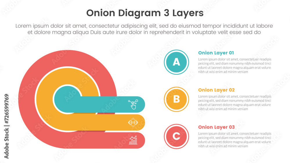 onion diagram structure for infographic template banner with creative ...