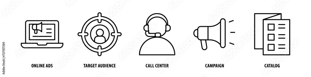 Set of Catalog, Campaign, Call Center, Target Audience, Online Ads ...