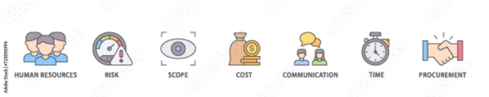 Project management icon set flow process illustrationwhich consists of ...