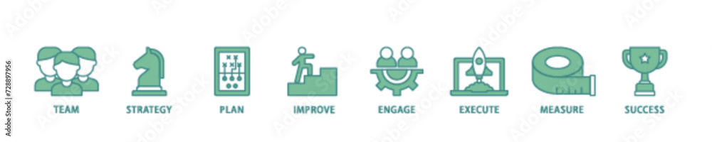 Change management icon set flow process illustrationwhich consists of ...