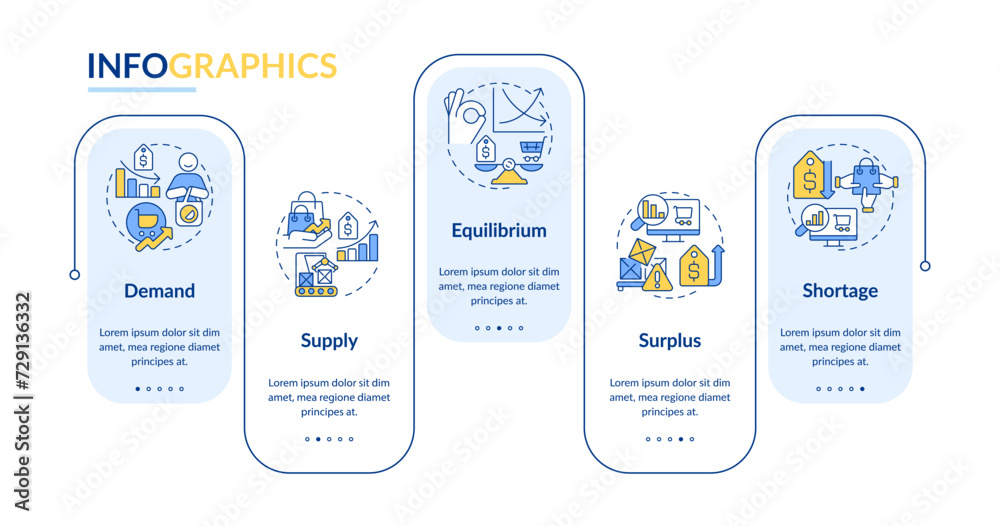 Market economics principles rectangle infographic template. Data ...