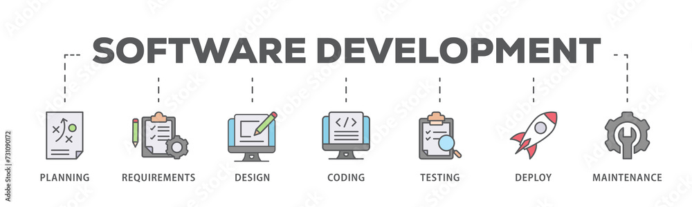 Software development life cycle banner web icon illustration concept of ...