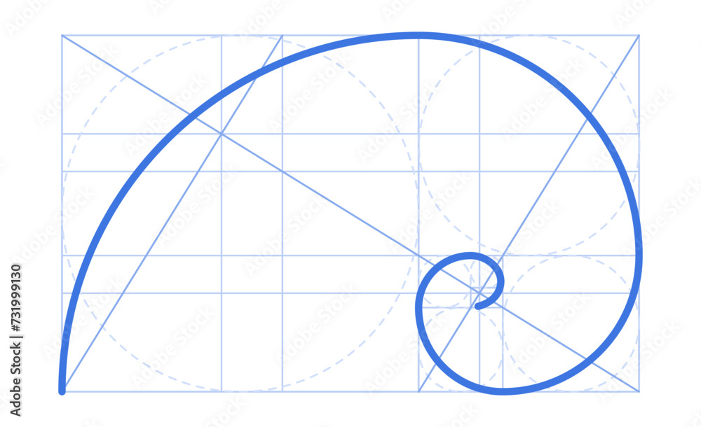 Golden ratio template. Divine proportions, golden spiral, Fibonacci ...