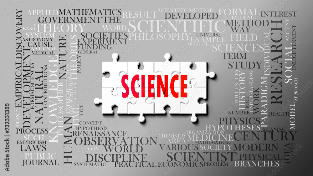 Science as a complex subject, related to important topics. Pictured as ...