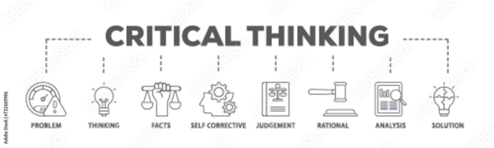 Critical thinking banner web icon illustration concept with icon of ...