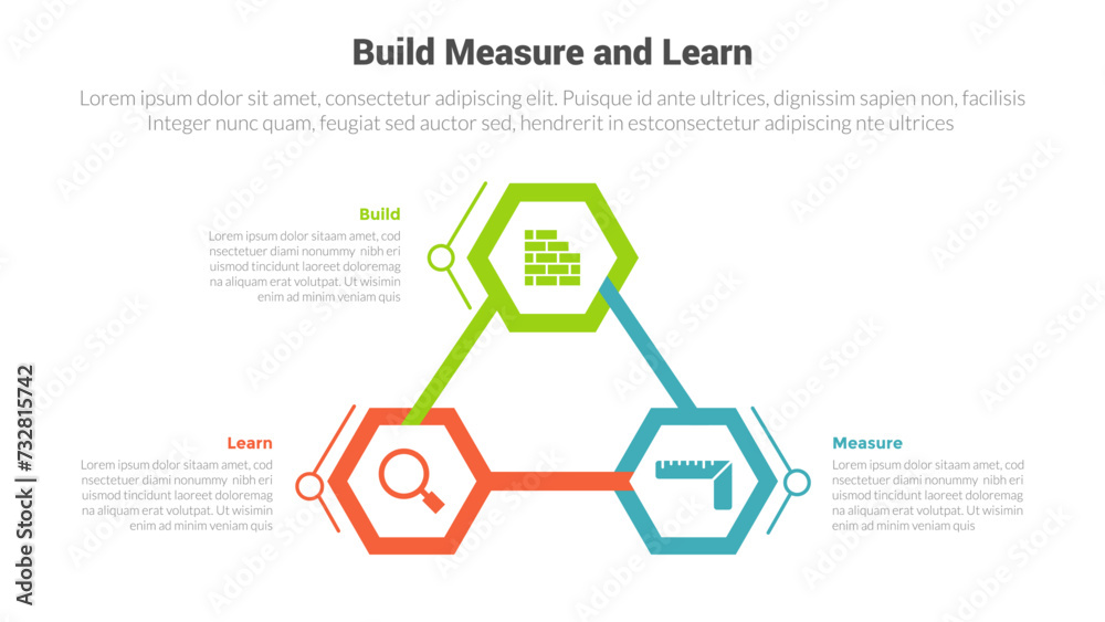 BML build measure and learn cycle infographics template diagram with ...