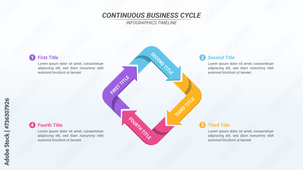 Cycle Infographics Diagram with 4 Steps and Editable Text on a 16:9 ...