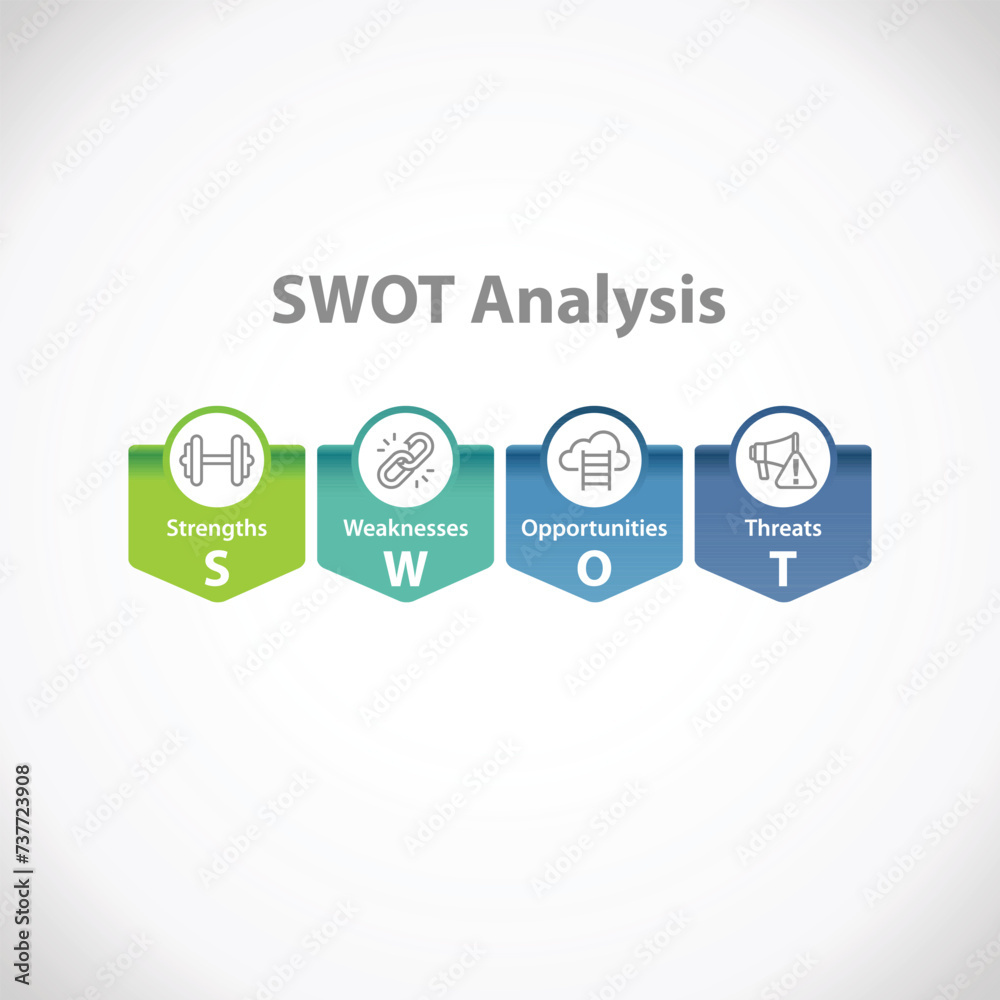 SWOT Analysis Strategy Planning Technique Business Marketing ...