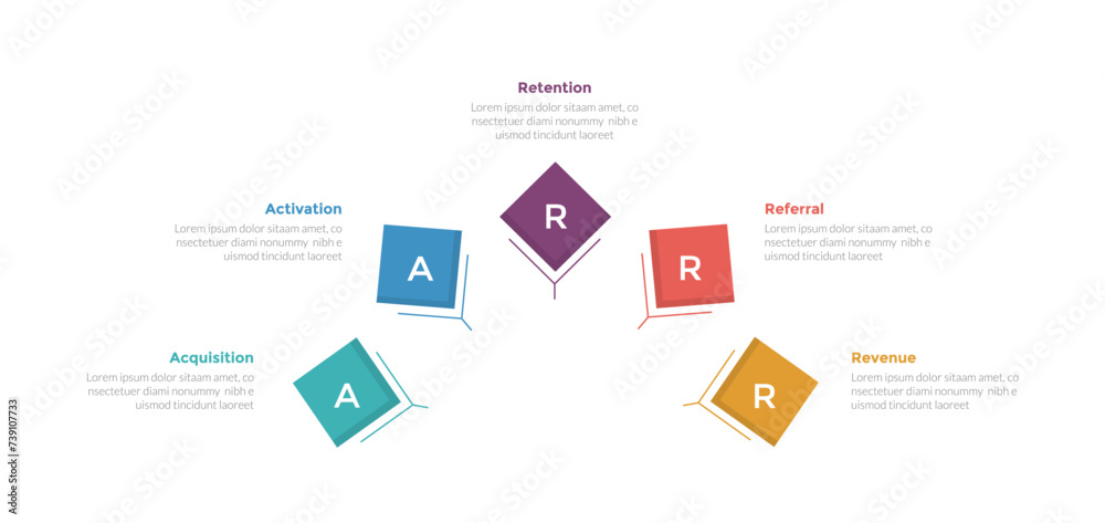 aarrr metrics framework infographics template diagram with diamond ...