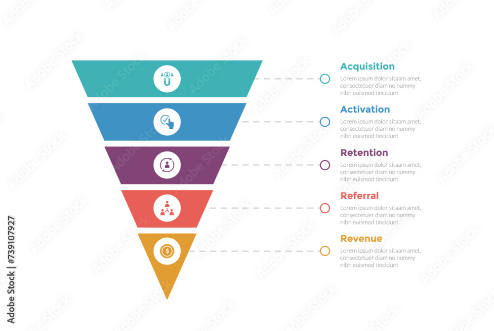 aarrr metrics framework infographics template diagram with sharp funnel ...