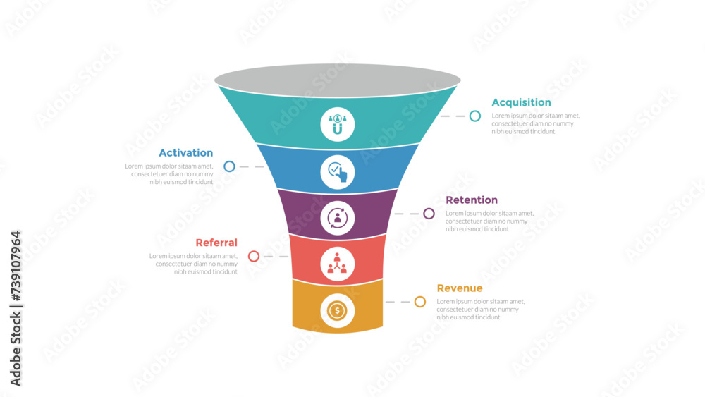 aarrr metrics framework infographics template diagram with funnel 3d ...