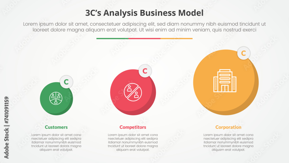 3CS Model analysis business model infographic concept for slide ...
