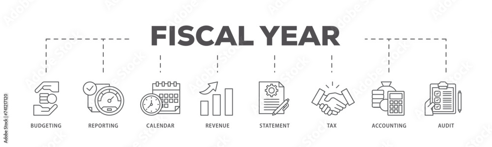 Fiscal year icons process flow web banner illustration of budgeting ...