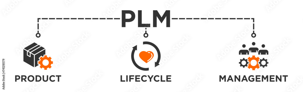 PLM banner web icon illustration concept for product lifecycle ...