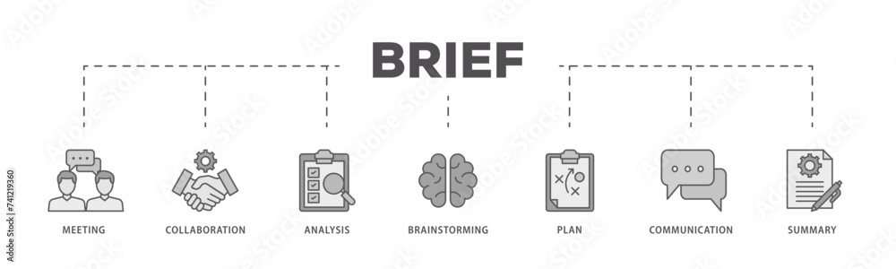 Brief icons process flow web banner illustration of meeting ...