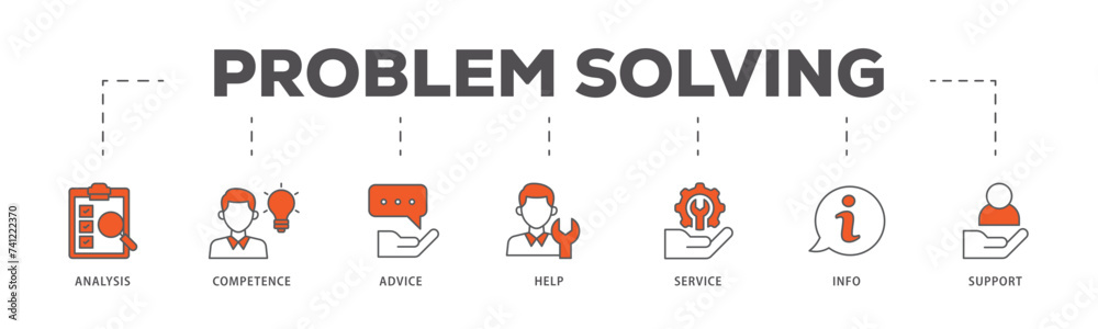 Problem solving icons process flow web banner illustration of analysis ...