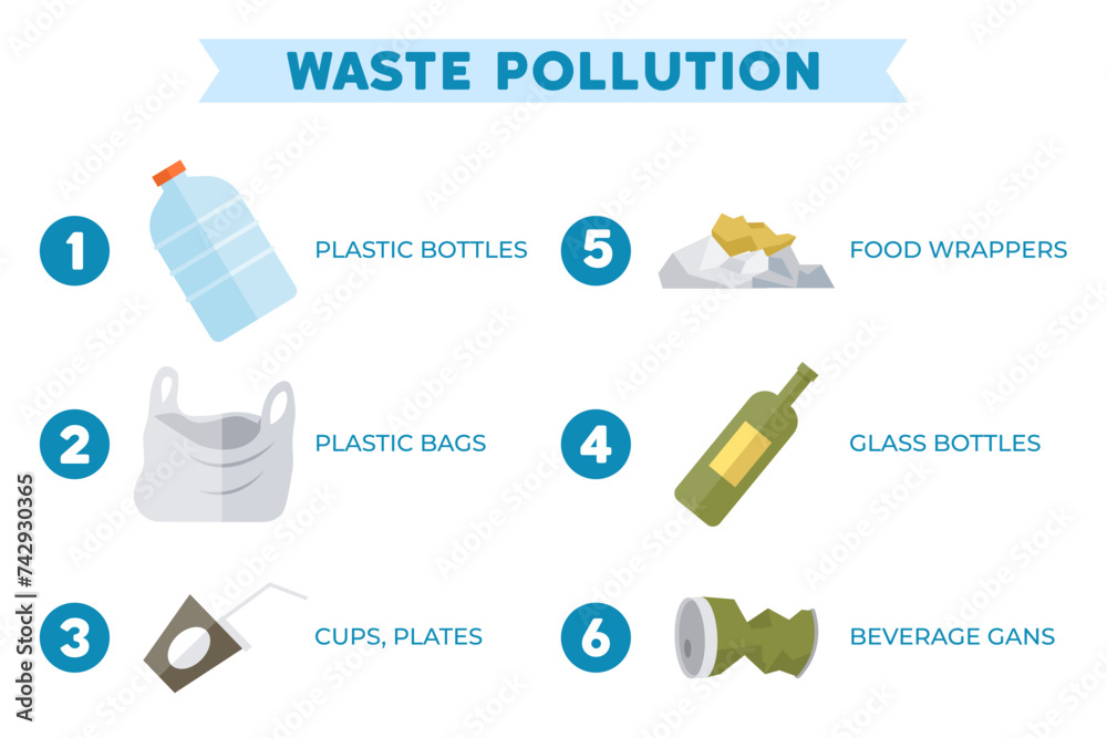 Waste pollution vector illustration. Waste pollution is pressing ...