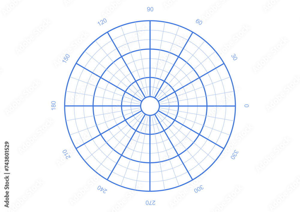 Polar grid isolated. Grid with concentric circles diagram chart. Grid ... Polar grid isolated. Grid with concentric circles diagram chart. Grid ...