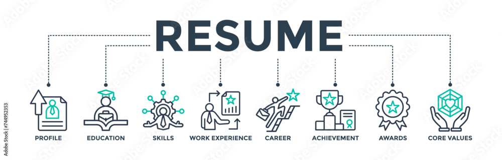 Resume banner web icon concept with an icon of the profile, education ...