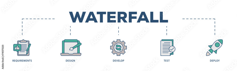 Waterfall icons process structure web banner illustration of ...